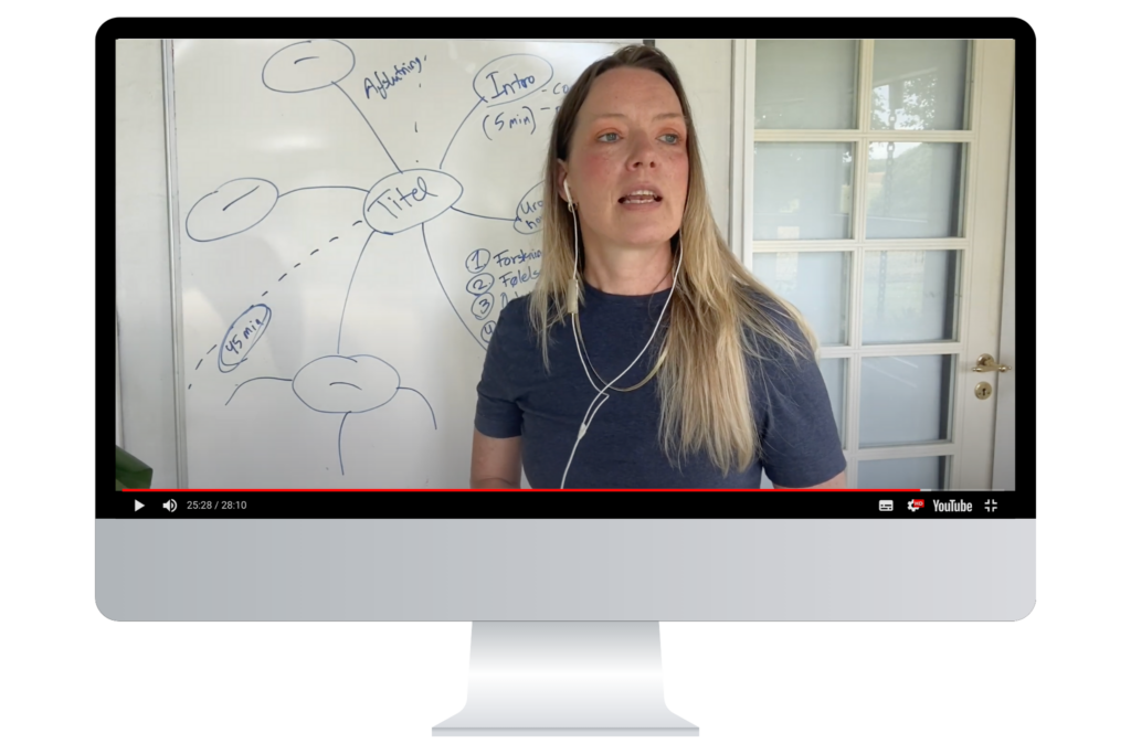 Speechmap Modellen - Maiken Juul